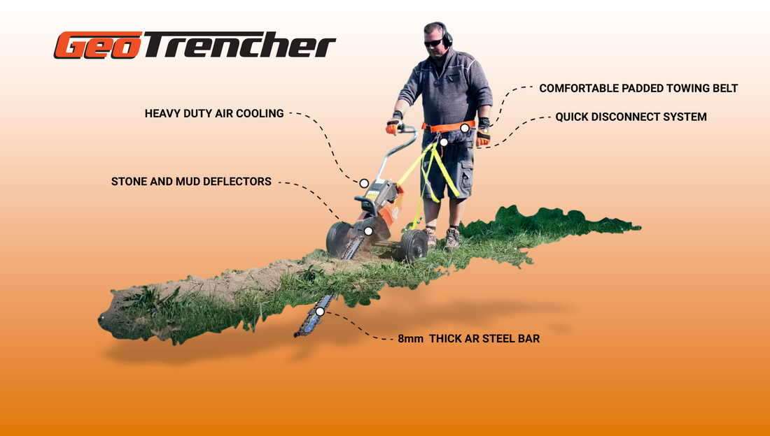 Geotrencher USA – GeotrencherUSA